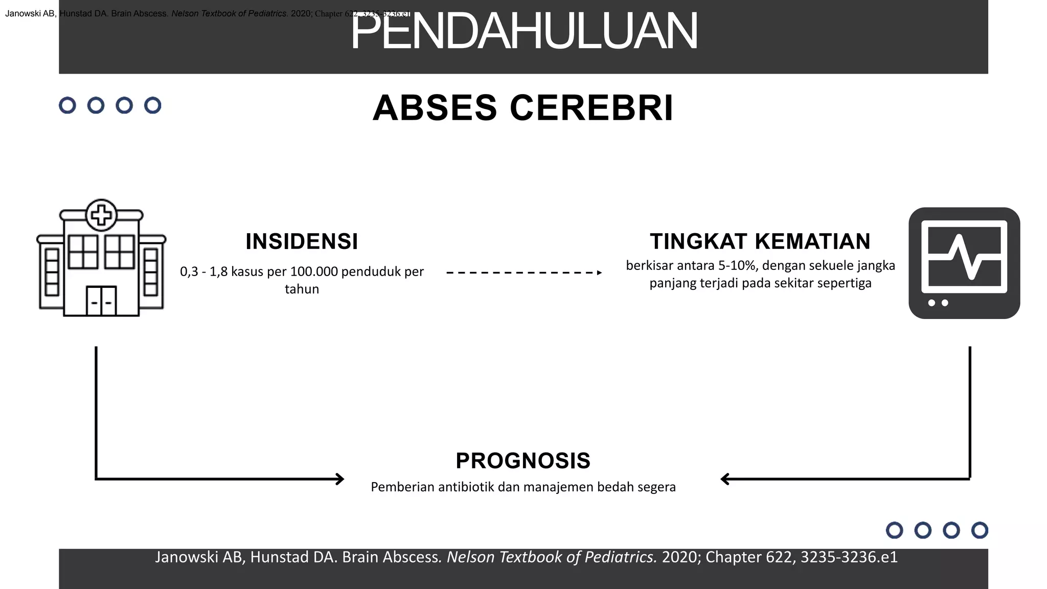 Abses cerebri.pptx