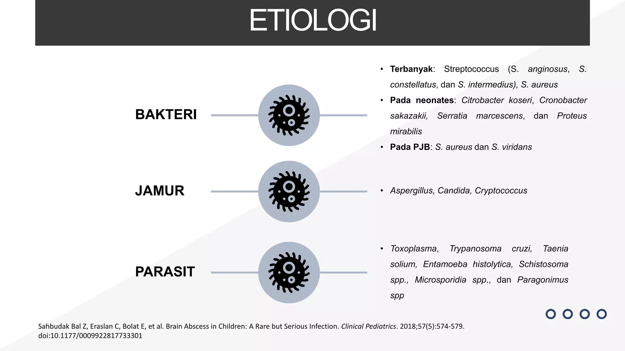 Abses cerebri.pptx
