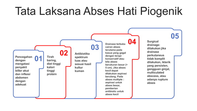 abses hati presentasi untuk bidang kedokteran | PPTX