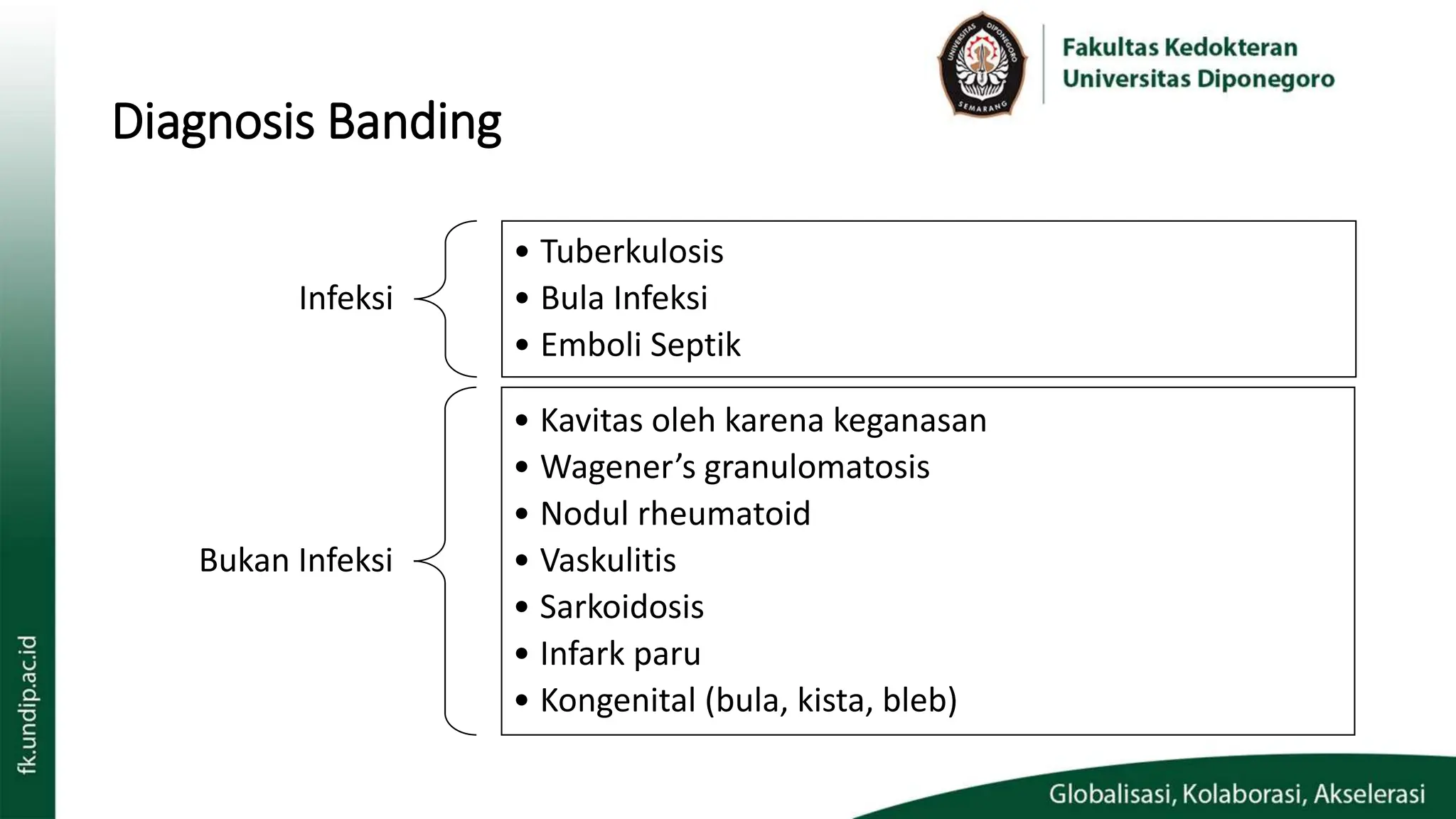 Abses paru - Diagnosis, tatalaksana, prognosis | PPTX