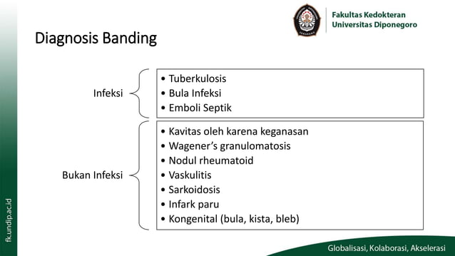 Abses paru - Diagnosis, tatalaksana, prognosis | PPTX