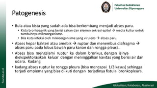 Abses paru - Diagnosis, tatalaksana, prognosis | PPTX