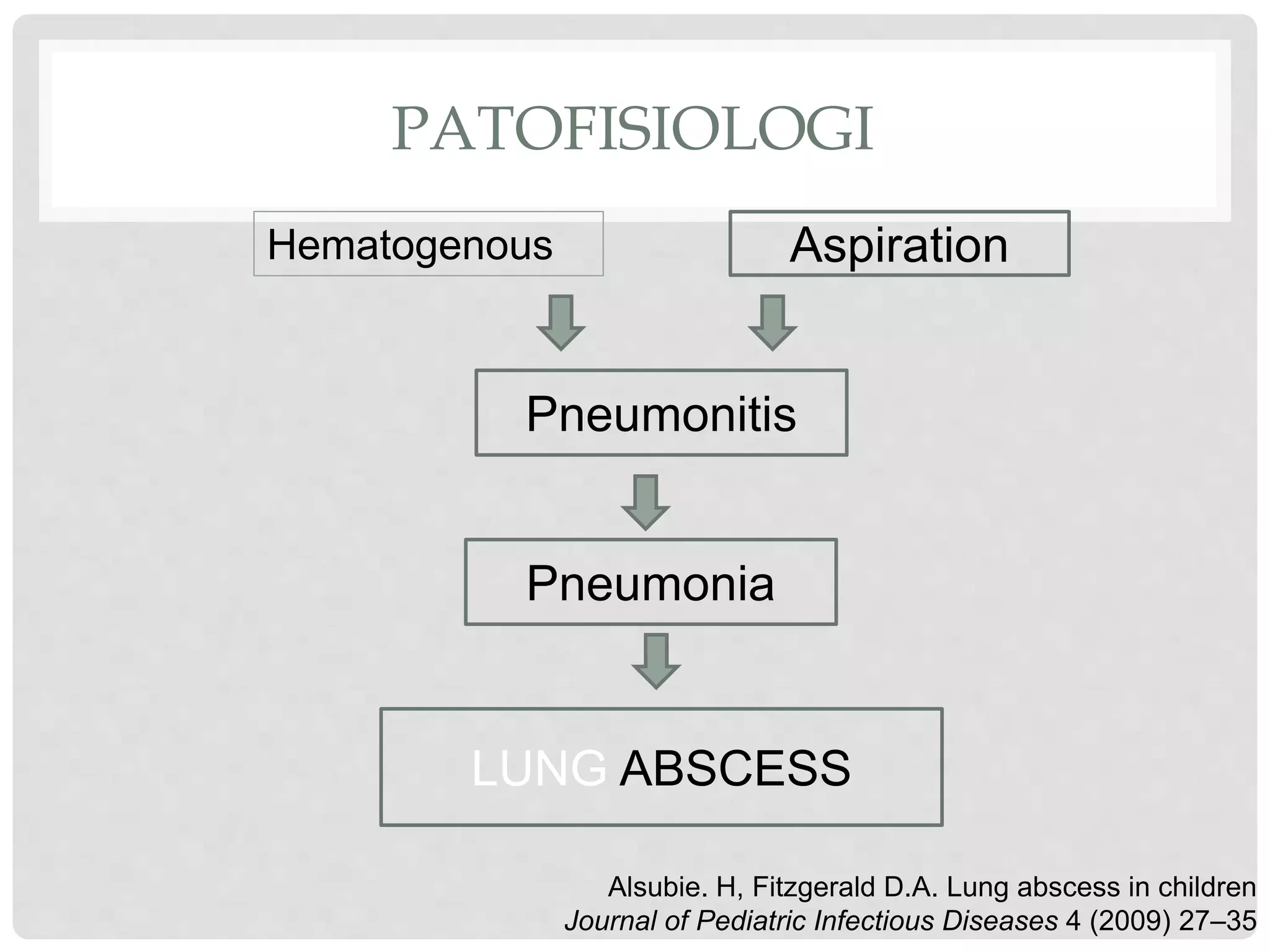 ABSES PARU present.pptx