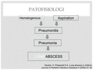 ABSES PARU present.pptx