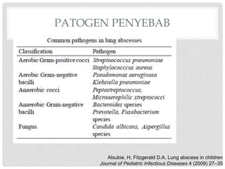 ABSES PARU present.pptx