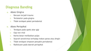 Abses Periodontal, Karakteristik dan Klasifikasi.pptx