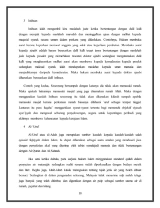 Absf4103 qawaid fiqhiyyah | DOCX