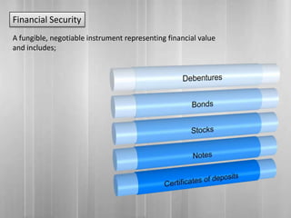 Asset Backed Securitization | PPTX