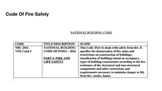 ABS Fire Protection.pdf