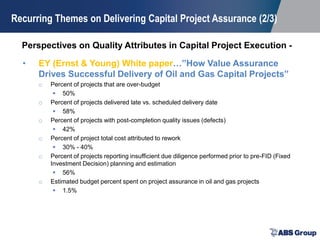 Major CAPEX Project Success Assurance-Best Practices and Lessons ...