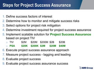 Major CAPEX Project Success Assurance-Best Practices and Lessons ...