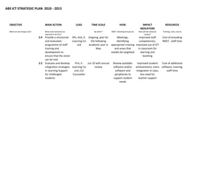 Abs ict vision and strategy 2010 2013 | PDF | Education industry ...