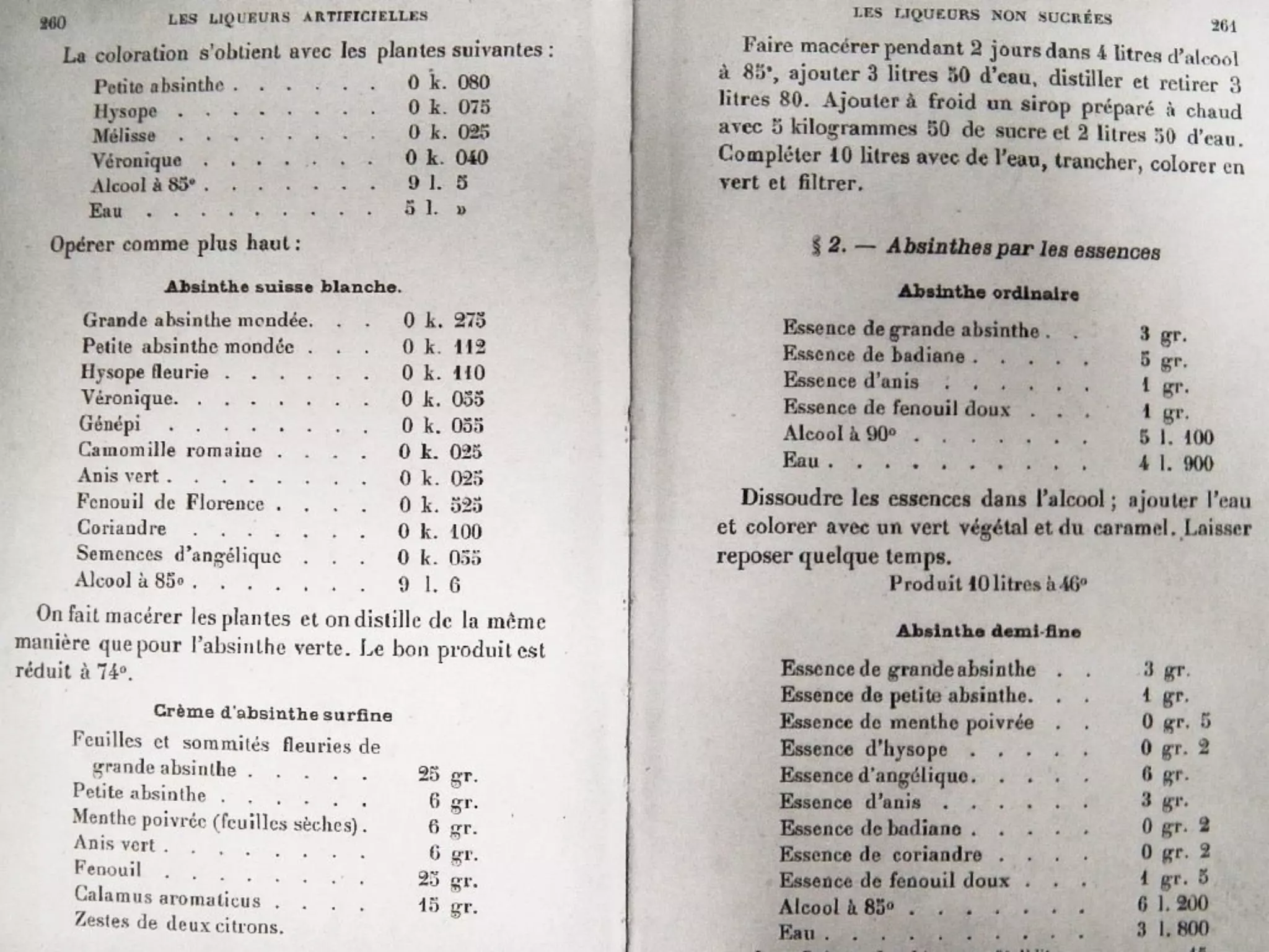 A Beginner's Guide to Absinthe | KEY