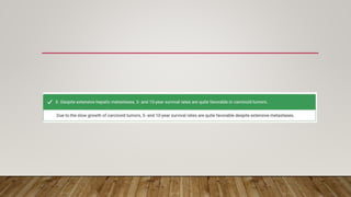 Absite Appendix | PPTX