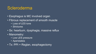 Absite esophagus | PPT