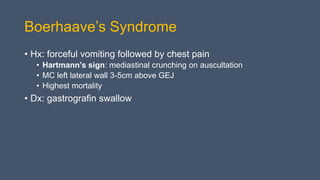 Absite esophagus | PPTX