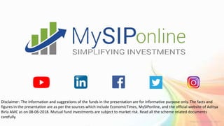 Aditya Birla Sun Life Mutual Fund - A Brief Overview | PPTX