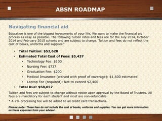 Roadmap to Roseman University ABSN Program in Las Vegas | PDF