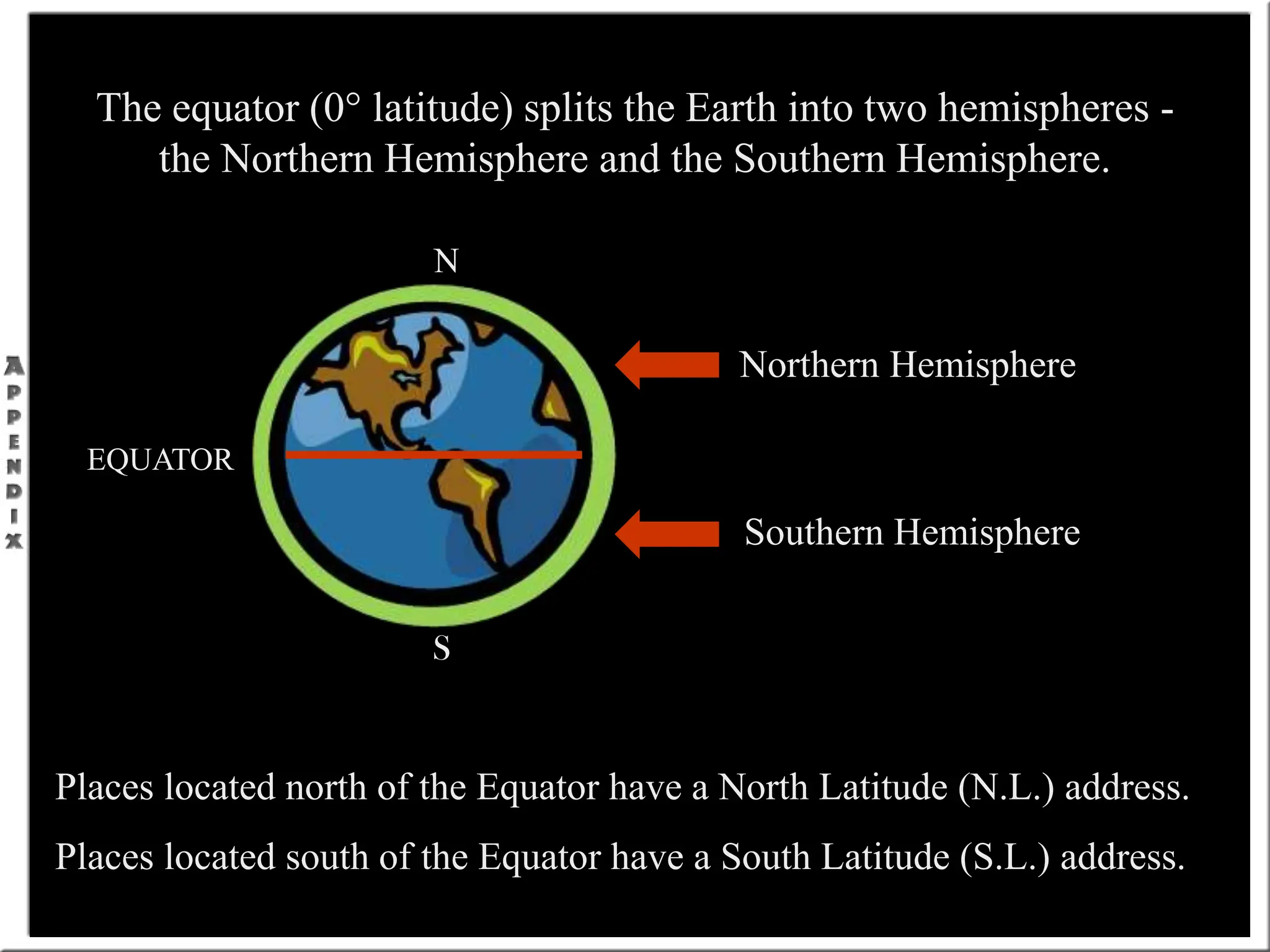 Absolute Location in Science 7 and Science 8.ppt
