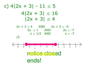 Absolute Value Notes | PPT | Physics | Science
