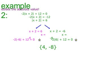 Absolute Value Notes | PPT | Physics | Science