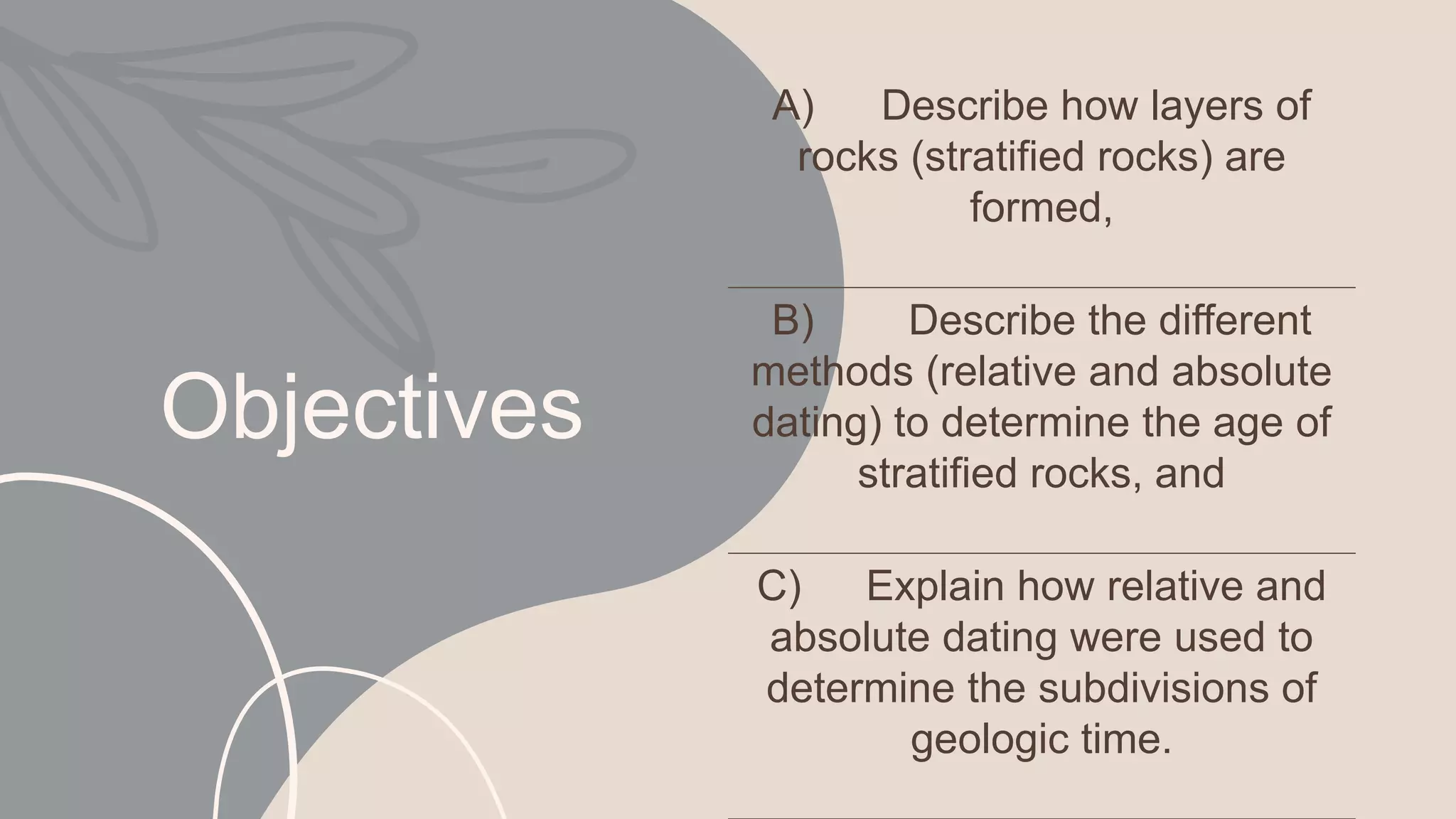 absolute and relative dating.pptx