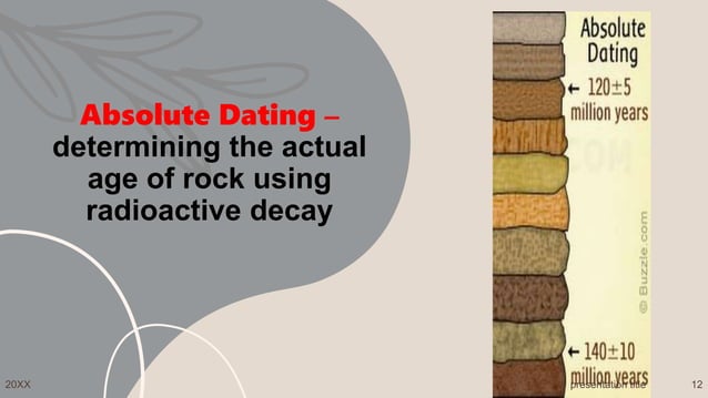 absolute and relative dating.pptx | Geology | Science