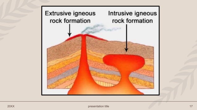 absolute and relative dating.pptx | Geology | Science