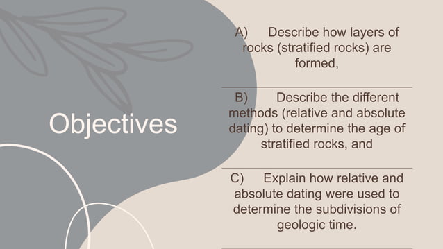 absolute and relative dating.pptx | Geology | Science