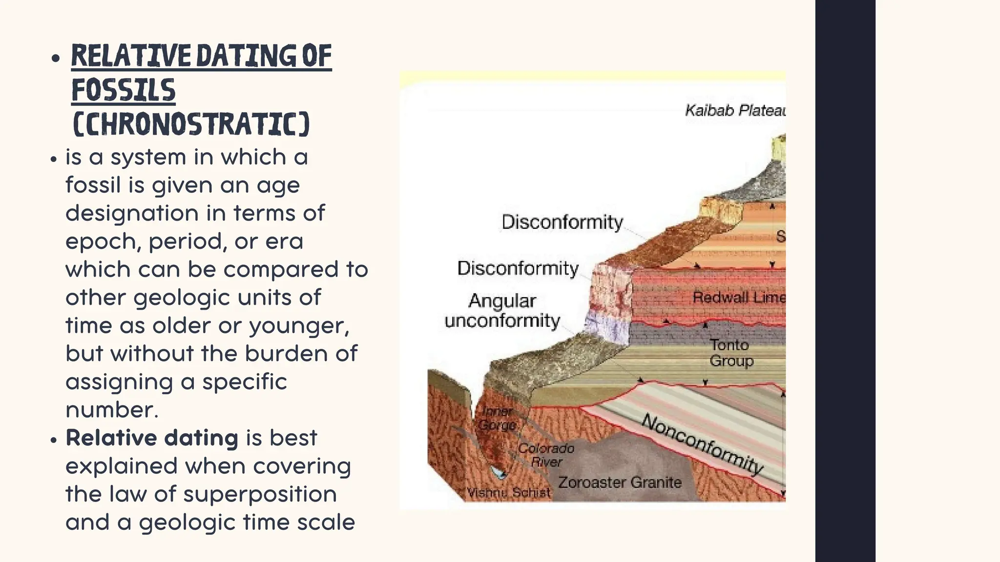 Absolute Dating..POWERPOINT PRESENTATION | PDF