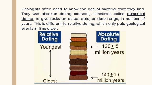 Absolute Dating..POWERPOINT PRESENTATION | PDF