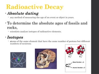 ABSOLUTE DATINGGG POWERPOINT PRESENTATION .pptx