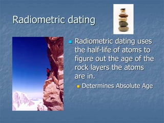 Absolute Dating Powerpoint.ppt