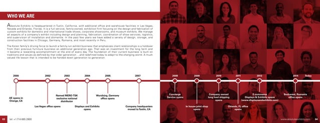 Absolute Exhibits - Capabilities Deck - Trade show exhibits | PDF ...