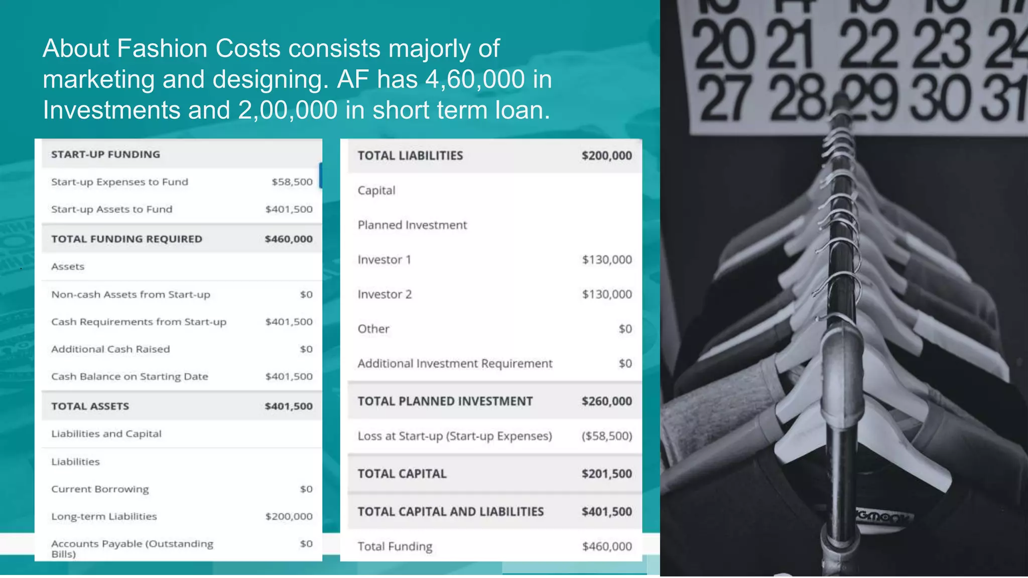 Absolute fashion | PPT