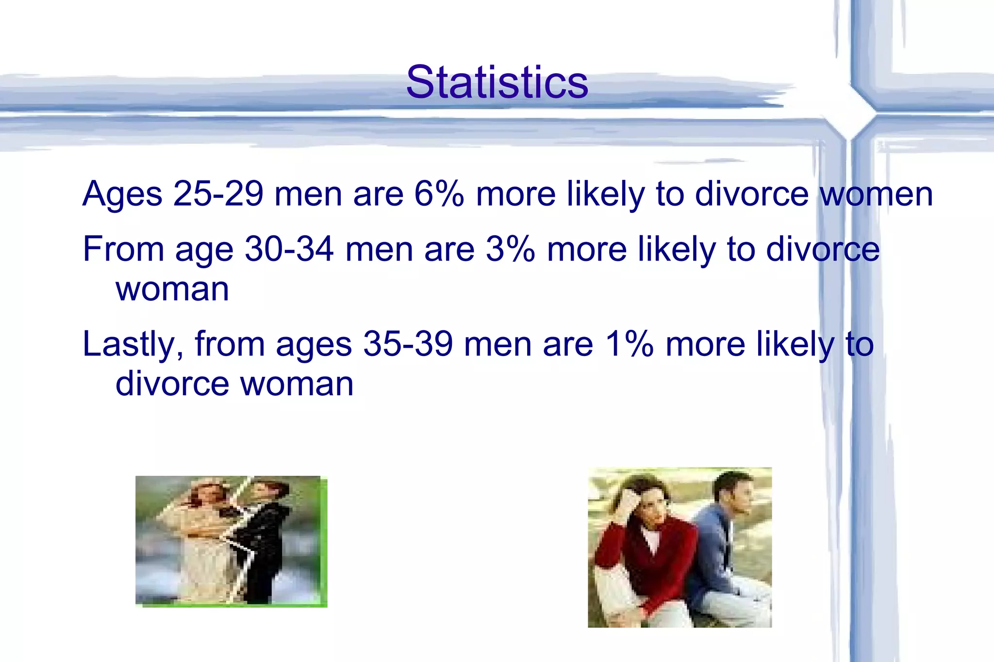 Absolute final divorce powerpoint | PPT