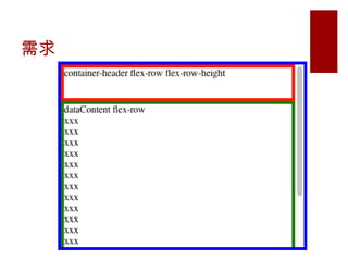 Absolute layout | PPT
