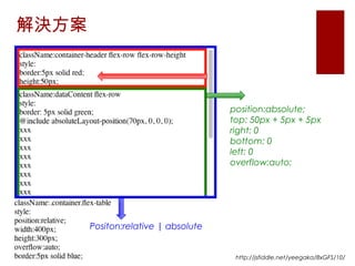 Absolute layout | PPT