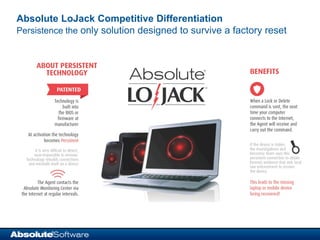Absolute Software & Lojack – 2014 Overview | PDF