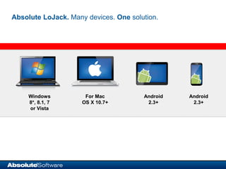 Absolute Software & Lojack – 2014 Overview | PDF