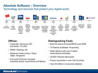 Absolute Software & Lojack – 2014 Overview | PDF
