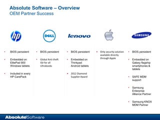Absolute Software & Lojack – 2014 Overview | PDF