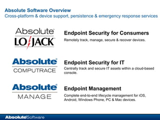 Absolute Software & Lojack – 2014 Overview | PDF