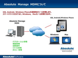 Absolute manage mdm概要 201506 | PDF