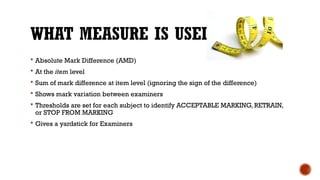 Absolute Marks Difference (AMD Performa).pptx