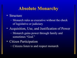 absolute monarchy 2008powerpoint history | PPT
