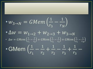 Absolute potential energy | PPTX