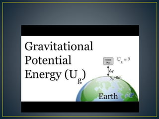 Absolute potential energy | PPTX