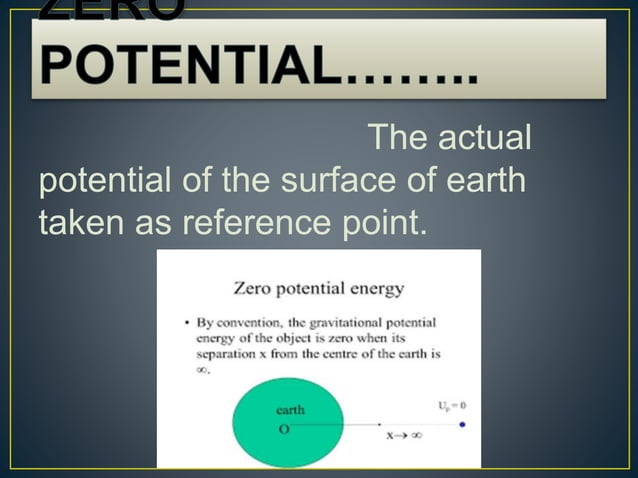 Absolute potential energy | PPTX