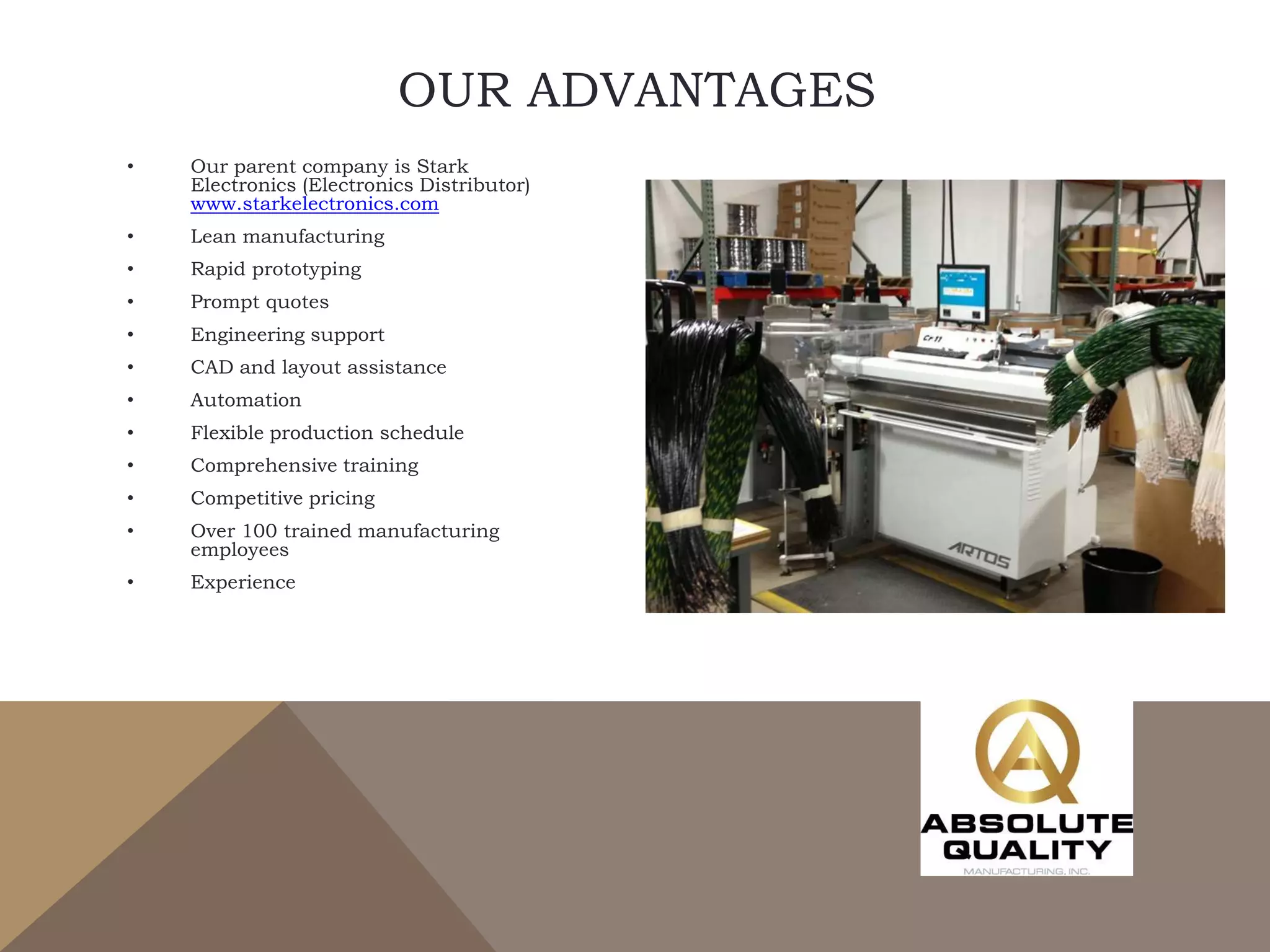 Absolute Quality | PPT